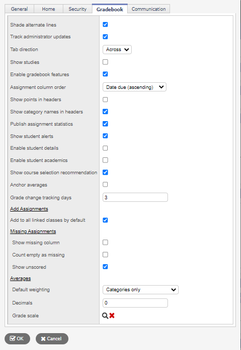 Control Access to Grades and Assignments in Portals