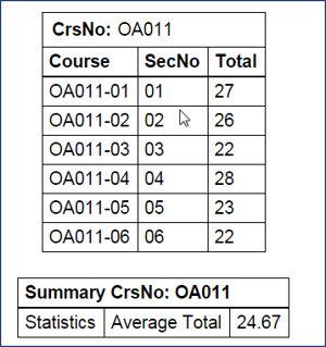 Generate a Quick Report Using the Reports Menu