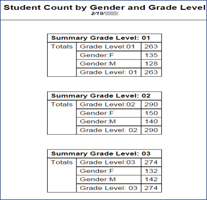 Generate a Quick Report Using the Reports Menu